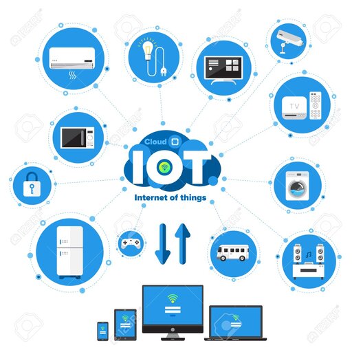 DEVICE LOGICS - Home